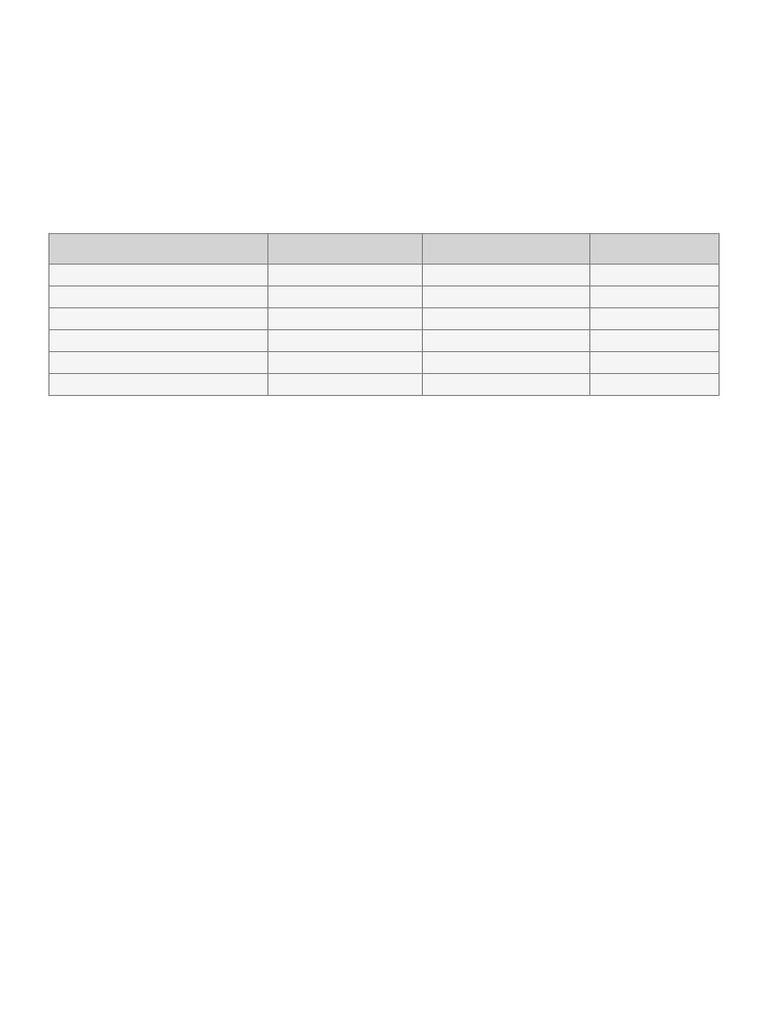 BBA Family Business Exam Schedule 2024 | PDF