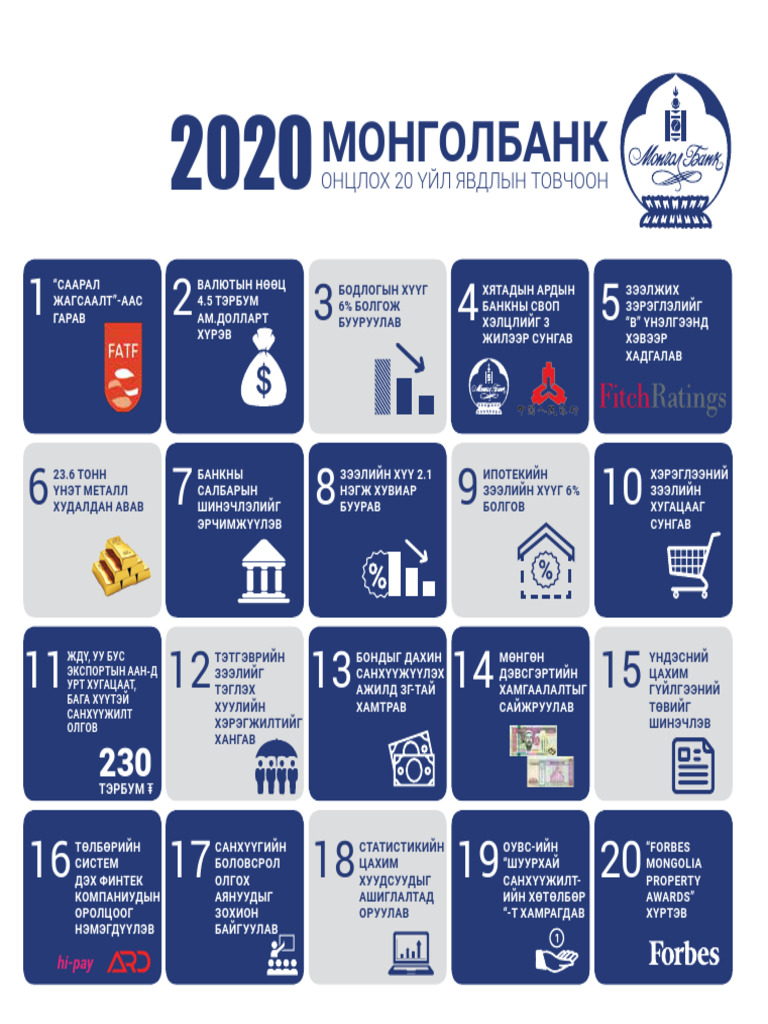 2020 Events | PDF