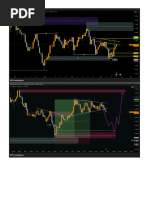 Smart Money Concept Trading Guide | PDF | Hedge (Finance) | Market ...