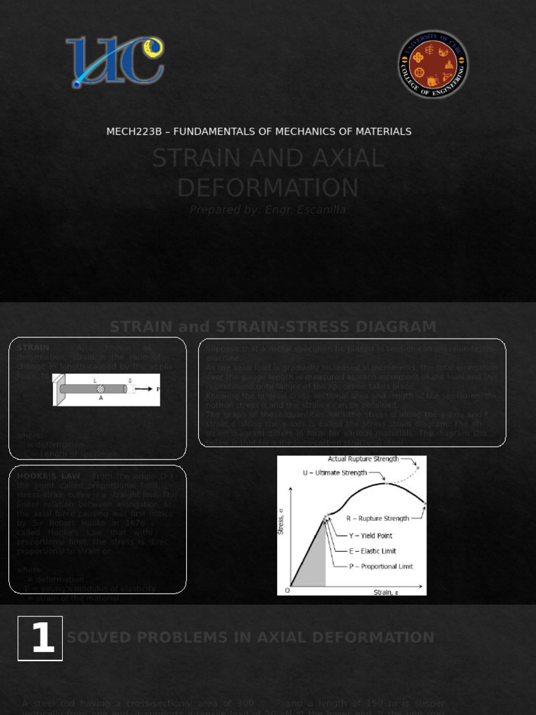Axial Deformation and Strain Analysis | PDF | Deformation (Engineering ...