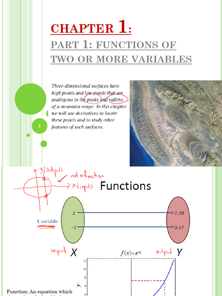 CHAPTER 1 PART1 Annotations | PDF | Sphere | Function (Mathematics)
