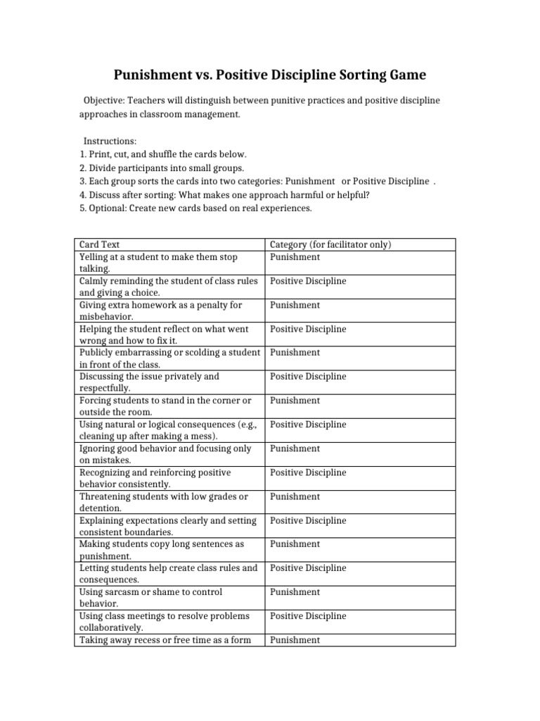 Positive Discipline vs. Punishment Game | PDF | Punishments | Classroom ...