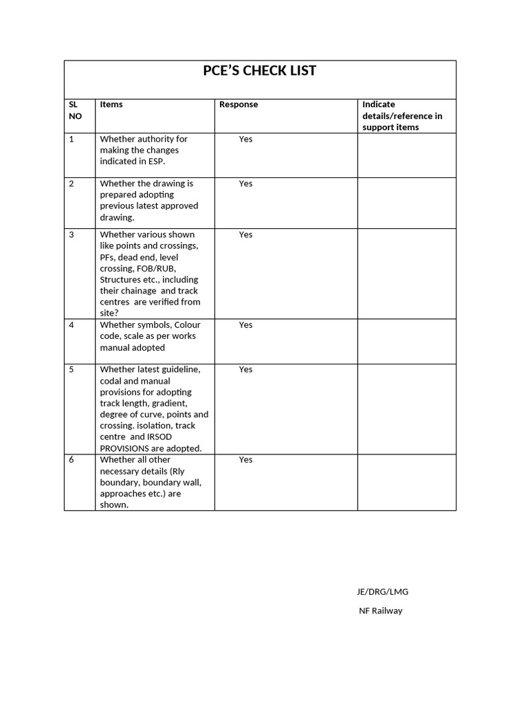 PCE Checklist for Railway Design Approval | PDF