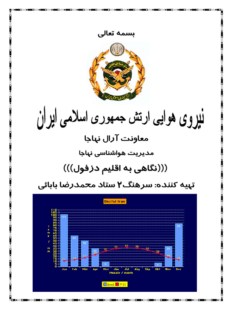 Dezful | PDF