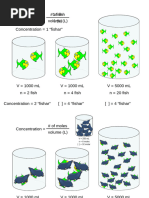 Phase Change Amplify Unit Assessment | PDF | Phase (Matter) | Gases