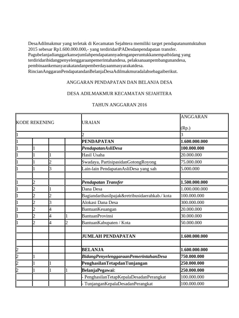 SOAL SIMULASI PENGELOLAAN KEUANGAN | PDF