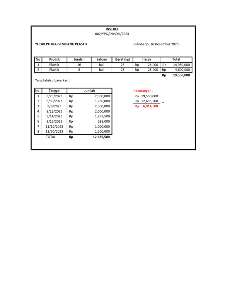 Invoice Pembayaran Yudhi Putra Plastik | PDF