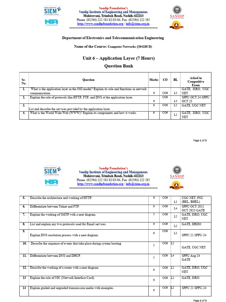 Computer Networks Assignment No. 6 | PDF | Computer Networking | Computing