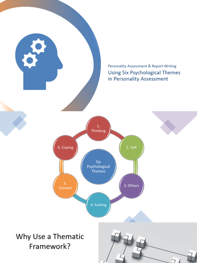 Six Psychological Themes | PDF | Self Concept | Emotional Self Regulation