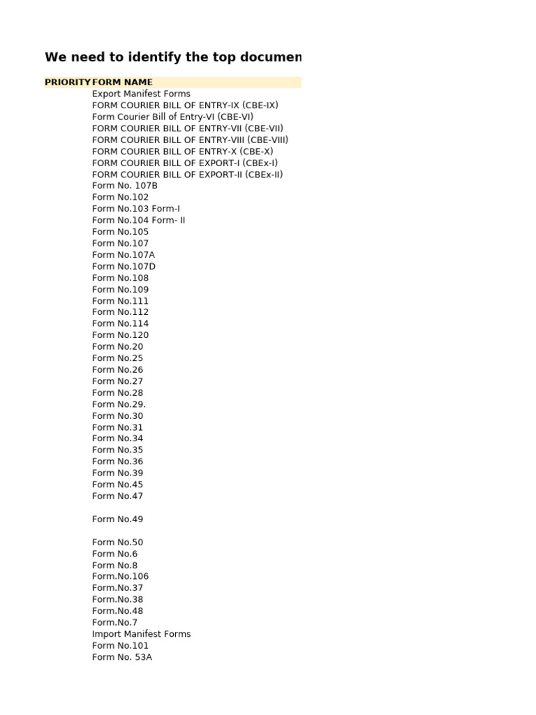 Customs + Dgft Forms | PDF | Joint Venture | Currency