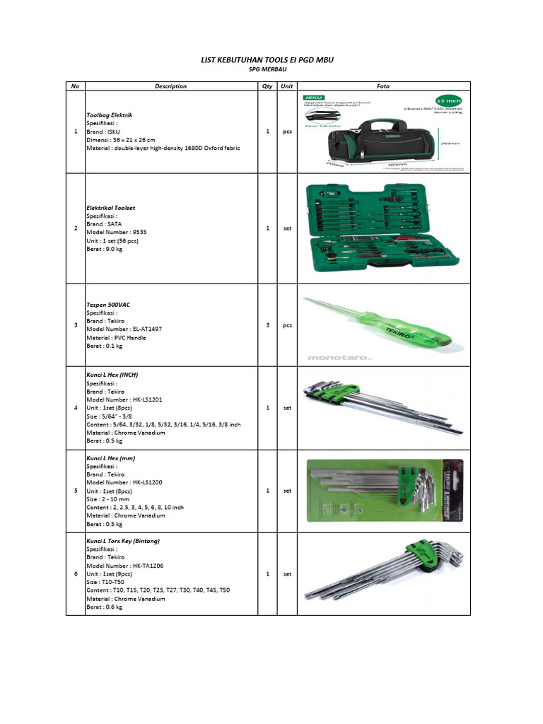 Kebutuhan Tools EI MBU | PDF | Electricity