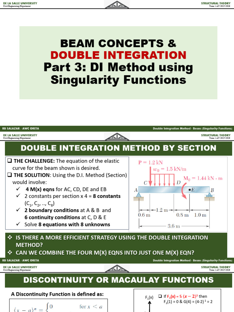 Cestruc-07.3-Double Integration Method (Discontinuity Function) - 1 | PDF | Beam (Structure ...