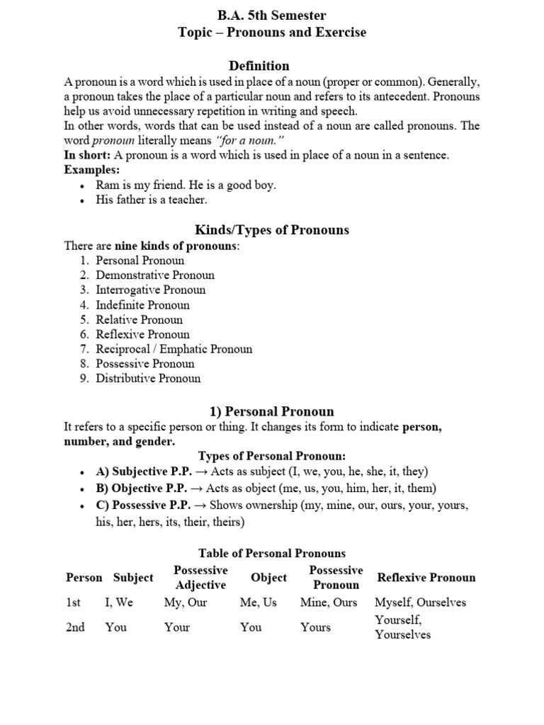 Understanding Pronouns: Types & Exercises | PDF | Pronoun | Grammatical ...