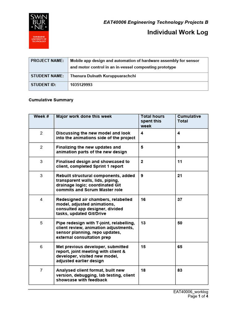 EAT40006_Worklog_7 | PDF | Debugging | Prototype