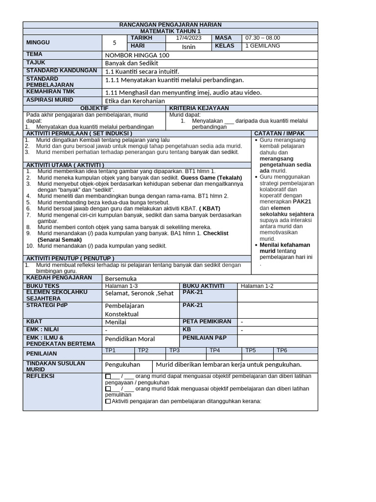 RPH M5 (Rusdi) | PDF