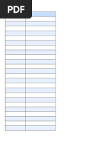 Square Numbers from 1 to 12 Worksheets | PDF