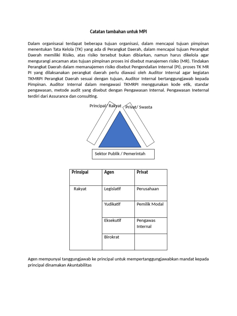 Catatan Tambahan Untuk MPI | PDF