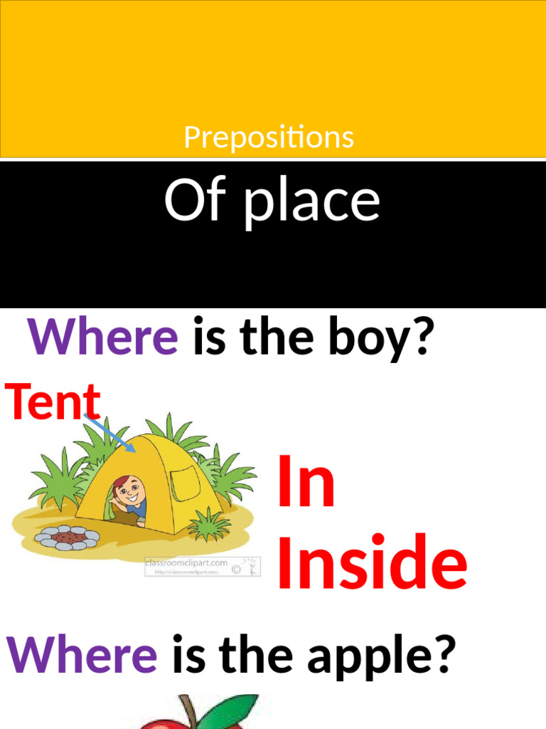 Prepositions of Place | PDF