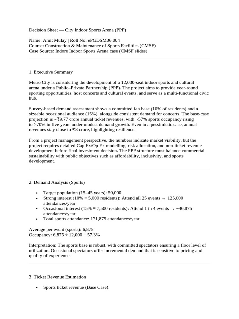 ePGDSM06.004_Amit Mulay_CMSF_Decision Sheet_Indore Indoor Sports Arena ...