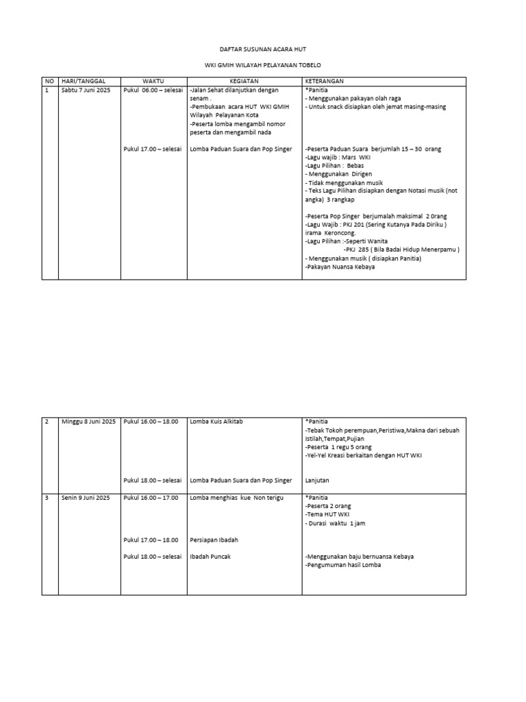 Susunan Acara HUT WKI GMIH Tobelo | PDF