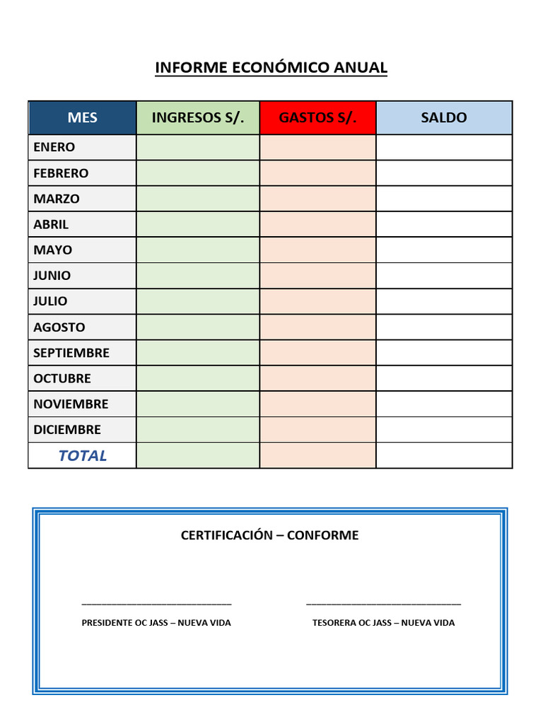 Informe Económico Anual y Trimestral | PDF