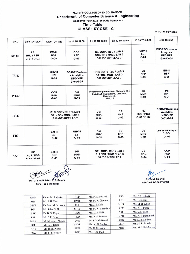 Department of Computer Science & Engineering Time-Table Class: Sy Cse - C | PDF