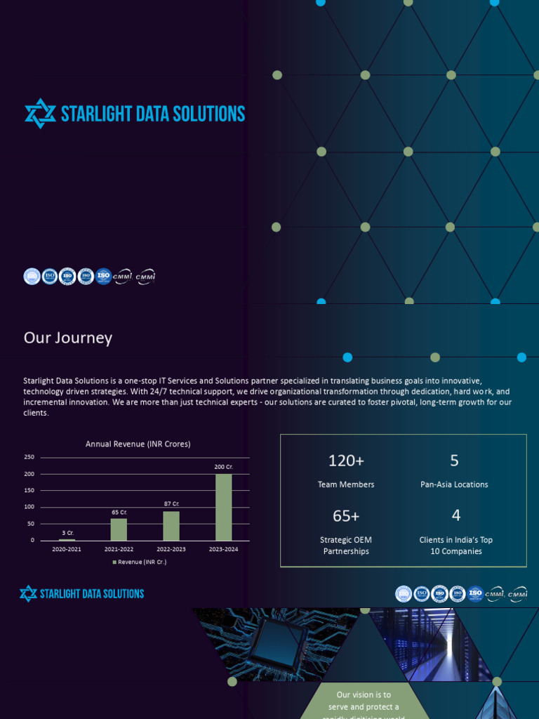 Starlight Company Capability | PDF | Security | Computer Security