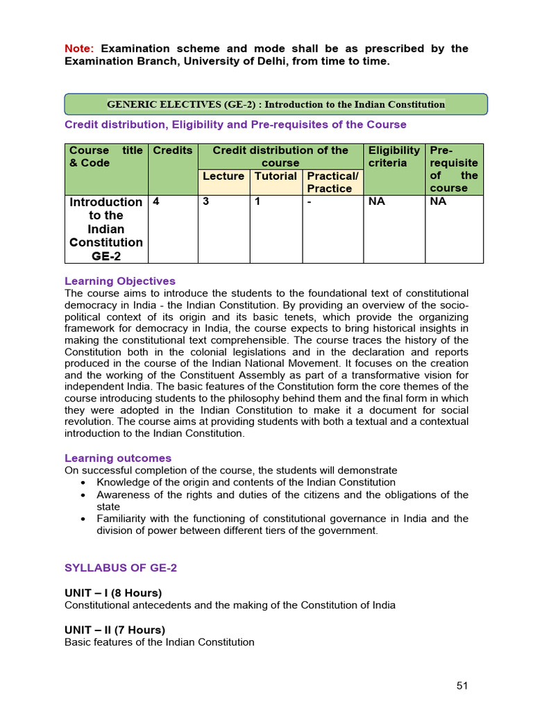 Introduction to Indian Constitution | PDF | Nationalism | Constitution