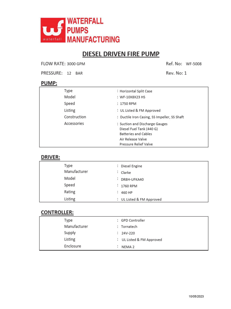 3000 Usgpm Diesel Pumps | PDF | Pipe (Fluid Conveyance) | Pump