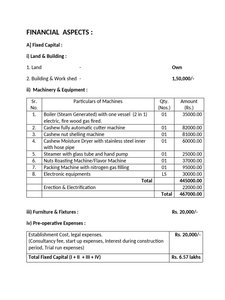 Financial Aspects | PDF | Expense | Net Income