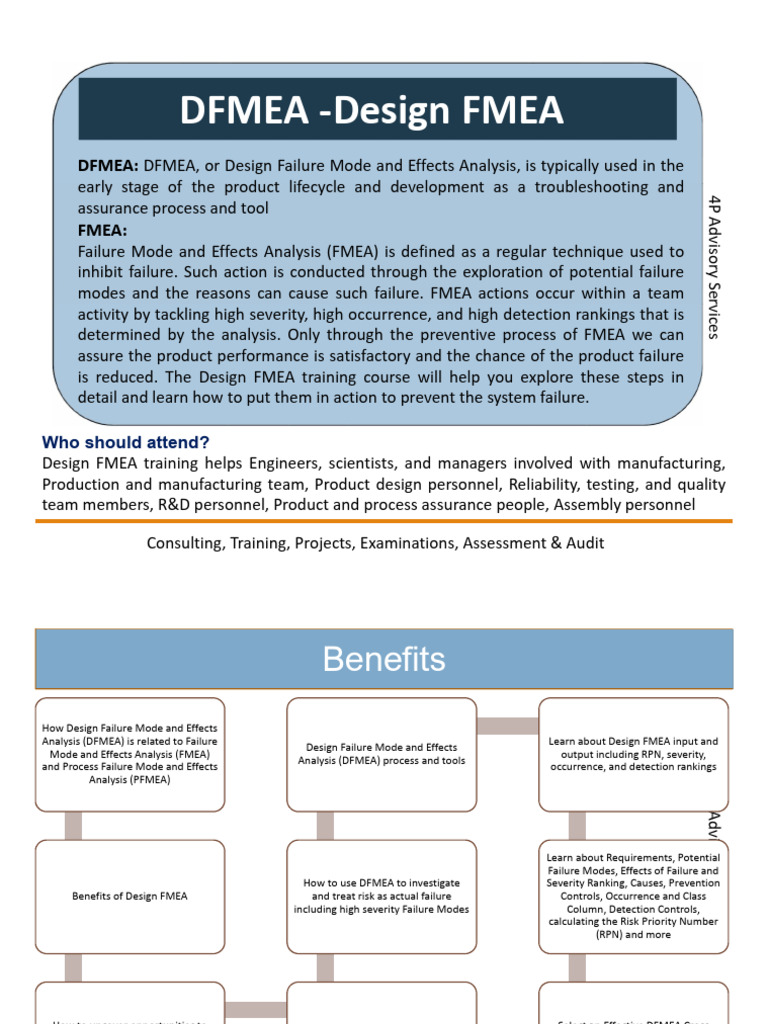 DFMEA - Design FMEA Brochure | PDF | Applied Mathematics | Analysis