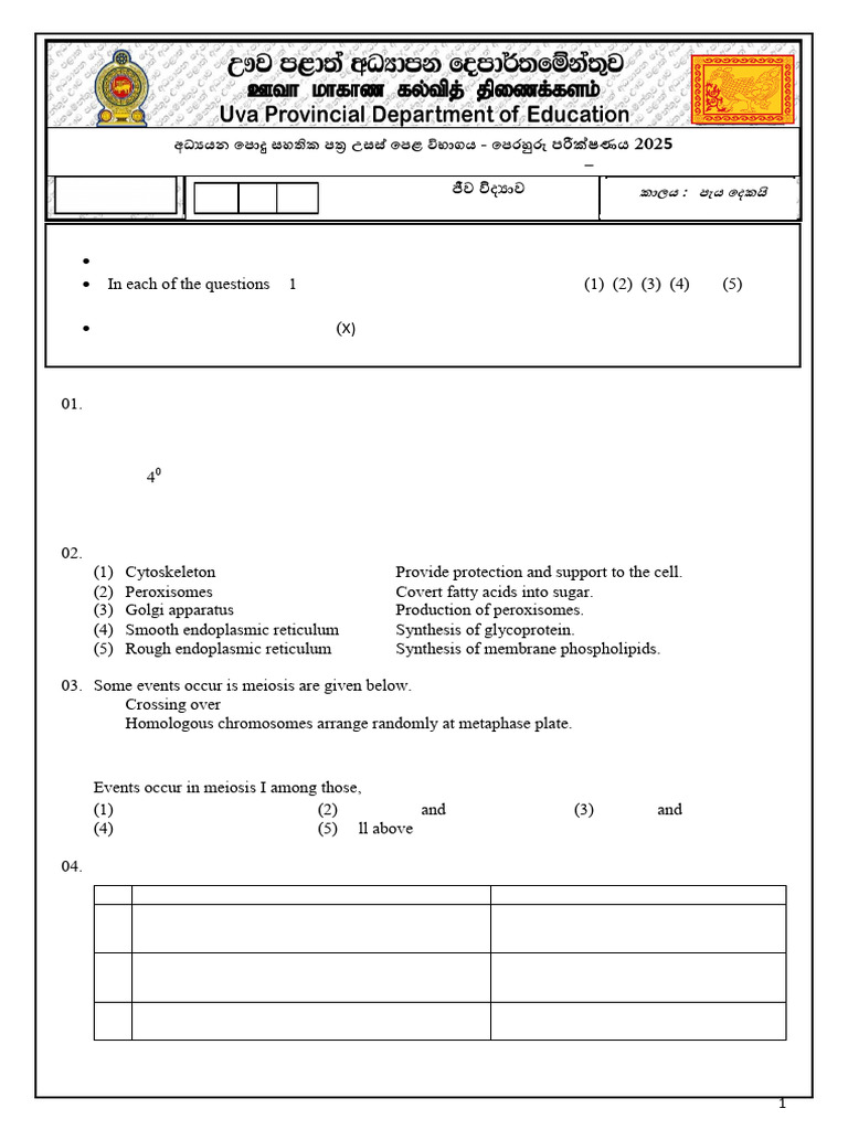 Biology Practice Test for A-Level 2025 | PDF | Genetics | Enzyme