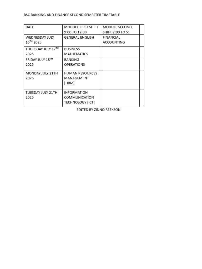 BSC Banking & Finance Timetable 2025 | PDF