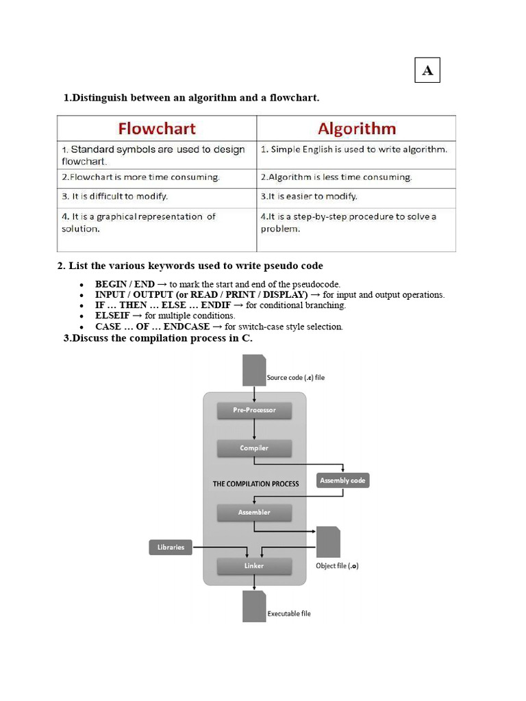 C Programming Concepts and Exercises | PDF | Integer (Computer Science ...