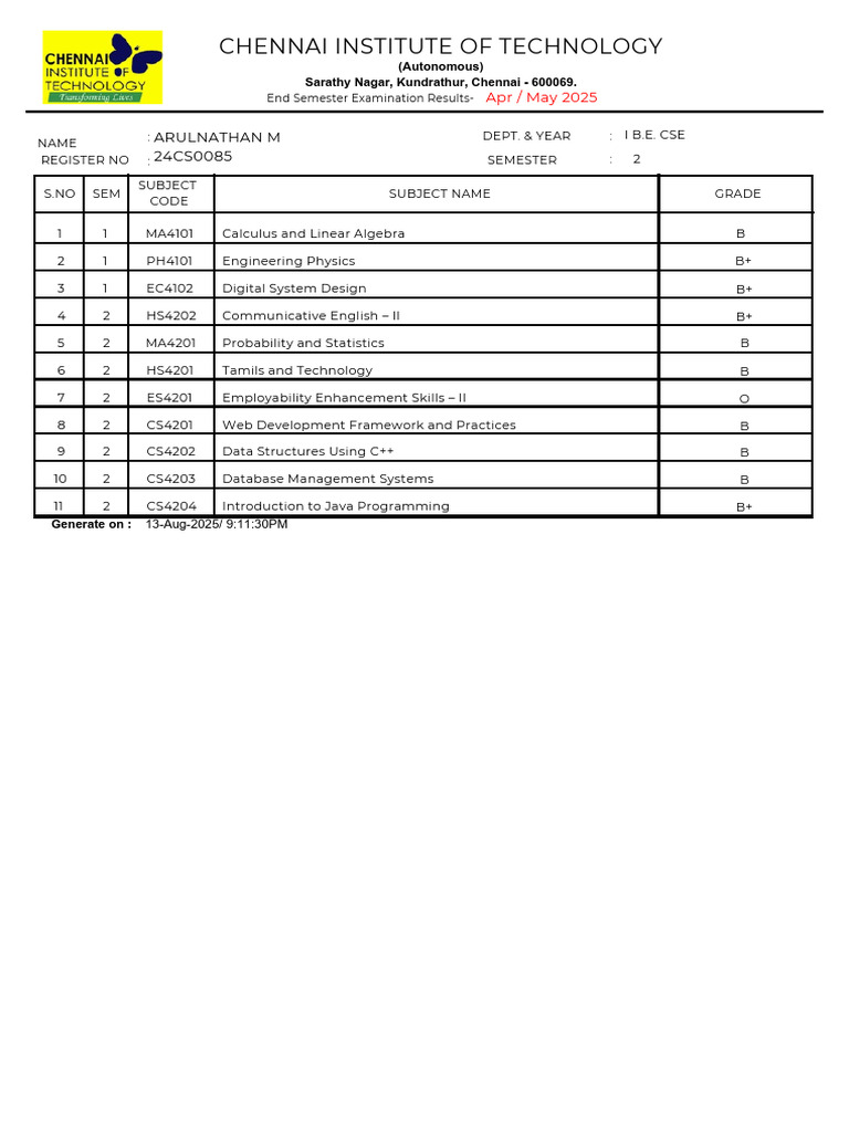 End Semester Results - CSE 2025 | PDF