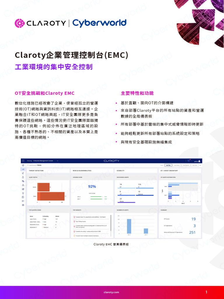 Claroty EMC Datasheet 2020 繁體中文版 | PDF