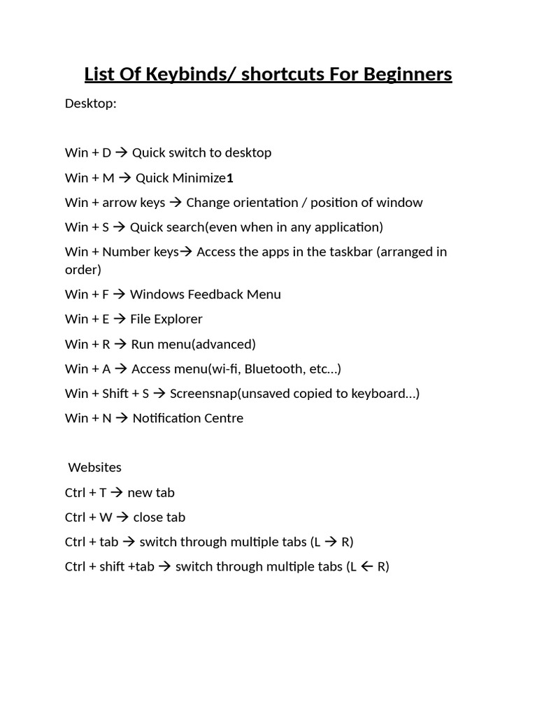 List of Keybinds | PDF