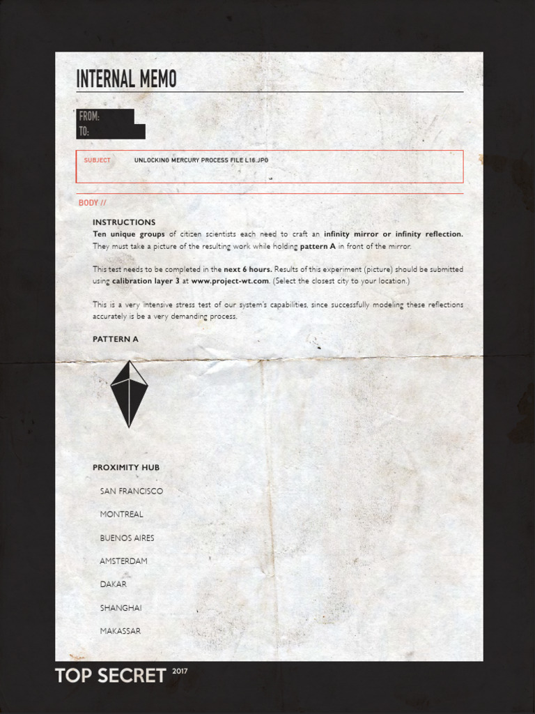 Internal Memo: Top Secret | PDF