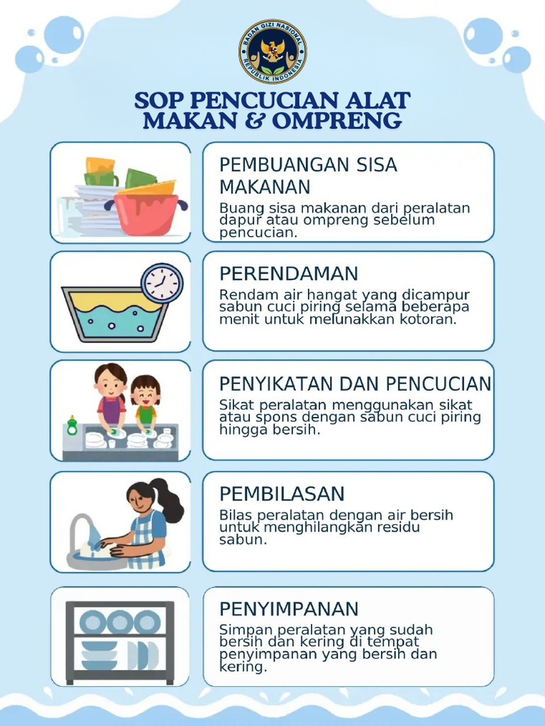 Sop - Pencucian Alat Makan & Ompreng | PDF