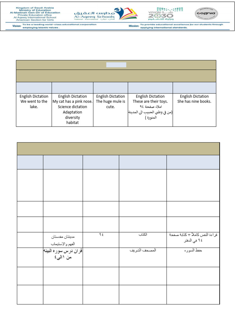 GRADE 2b | PDF | Subject (Grammar) | Language Mechanics