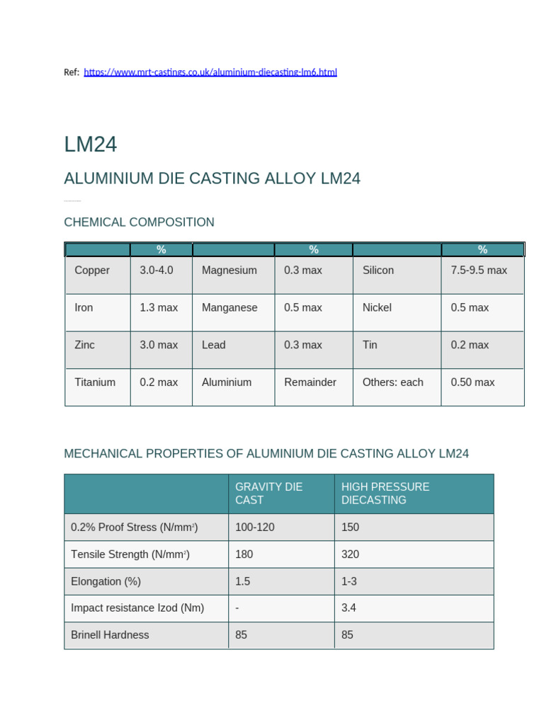 lm24 Vs lm6 | PDF | Alloy | Heat Treating