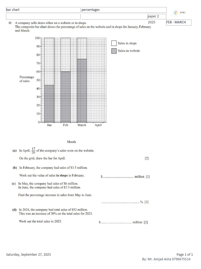 bar chart | PDF