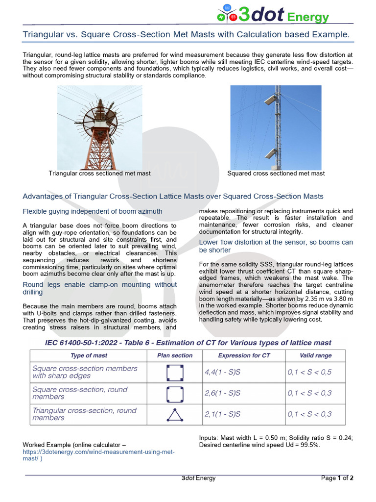 Advantages of Triangular Cross Section Mast | PDF | Wound | Wind Power