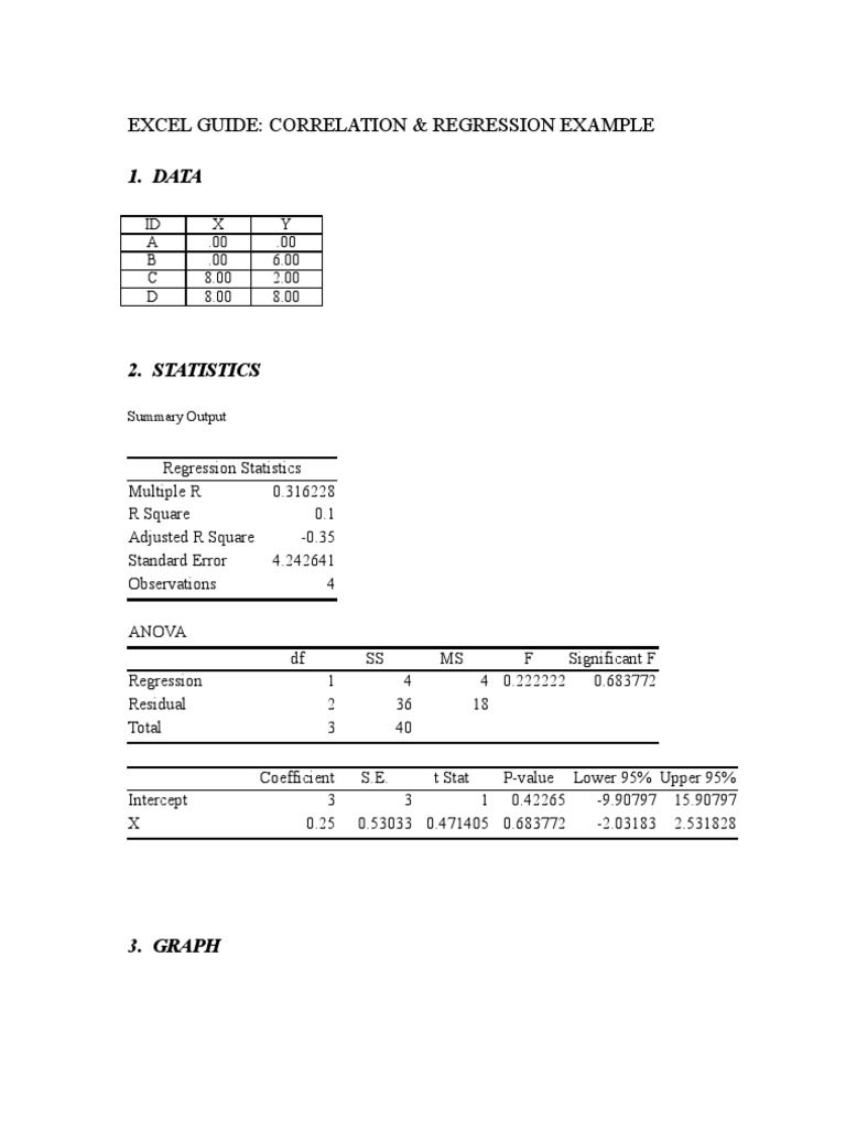 Data Excel Guide Correlation And Regression Example Pdf Regression Analysis Errors And