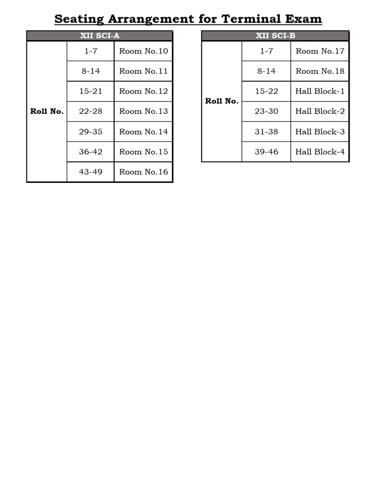 XII Sci - Terminal Exam - Seating Arrangement | PDF