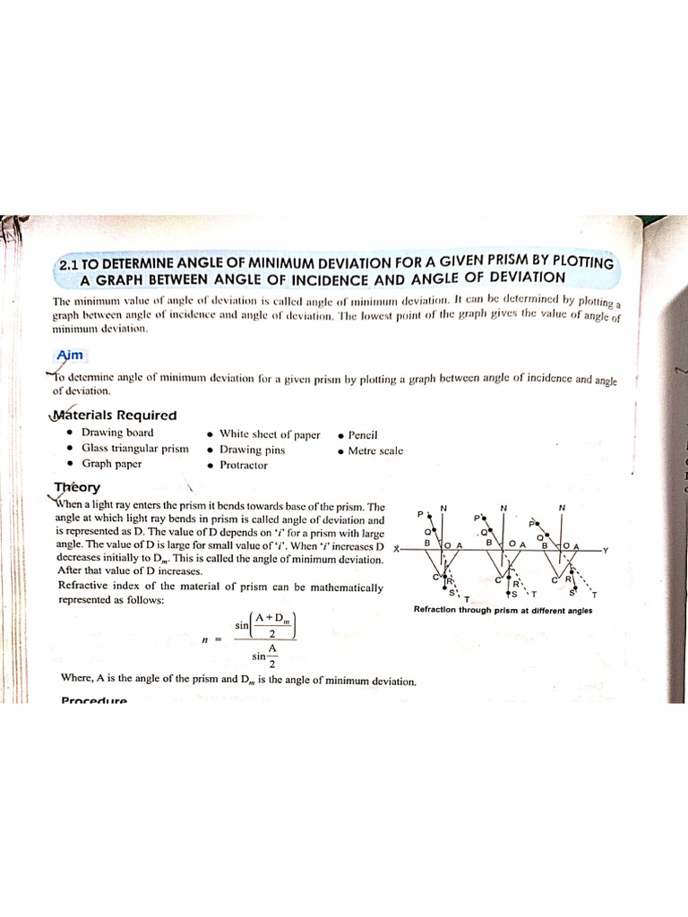To Determine the Angle of Minimum Deviation of a Given Prism by ...
