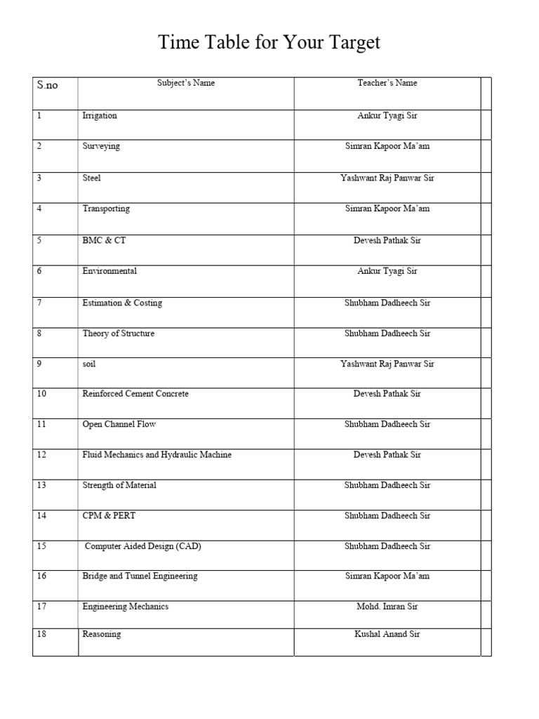 Target Subject Teacher Timetable | PDF
