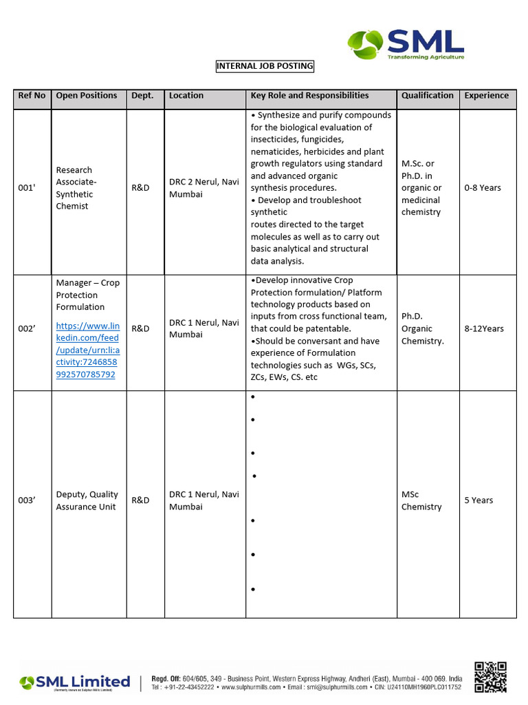Internal Job Opening 10 | PDF | Chemical Synthesis