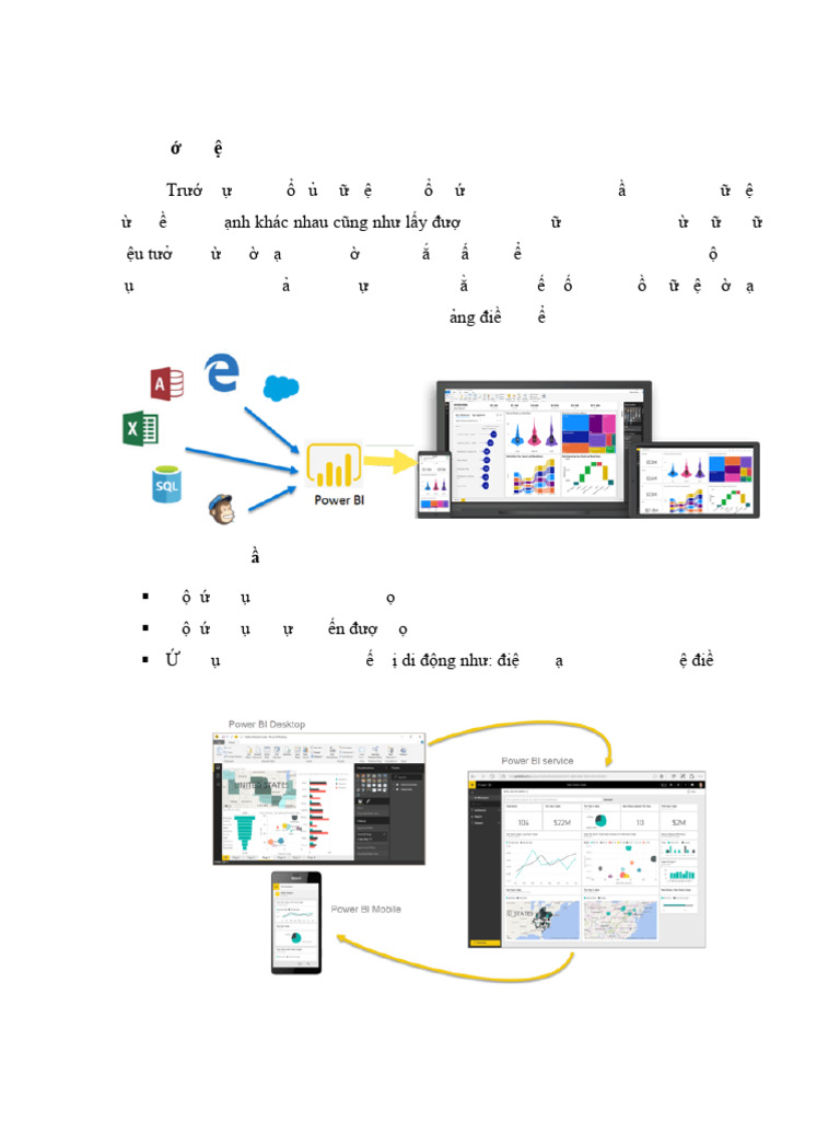 Elearning 3 - Power BI - Nguyên tắc thiết kế dashboard tốt | PDF