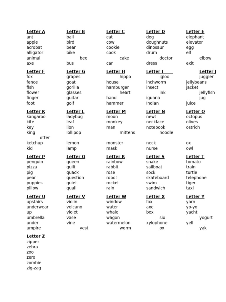 Alphabetical Listing of Letters and Words | PDF